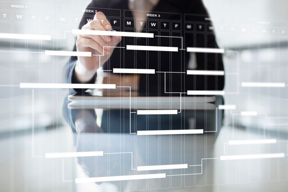 Timeline 4.1 - Coaching-Tools - Tools